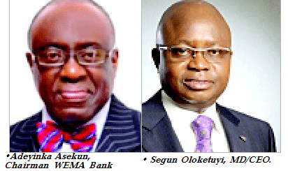 WEMA bank Plc: Remarkable Survival Instinct Still At Work