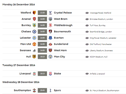 Premier League: Week 18 fixtures - Vanguard News