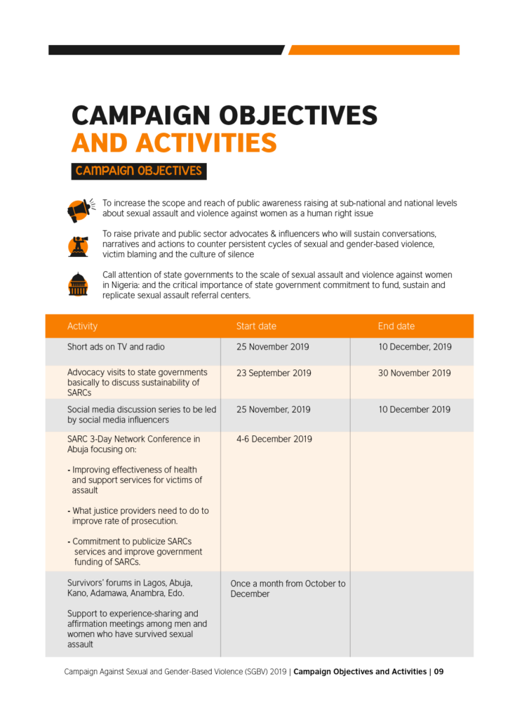 RoLAC: Campaign against Sexual, Gender-based Violence